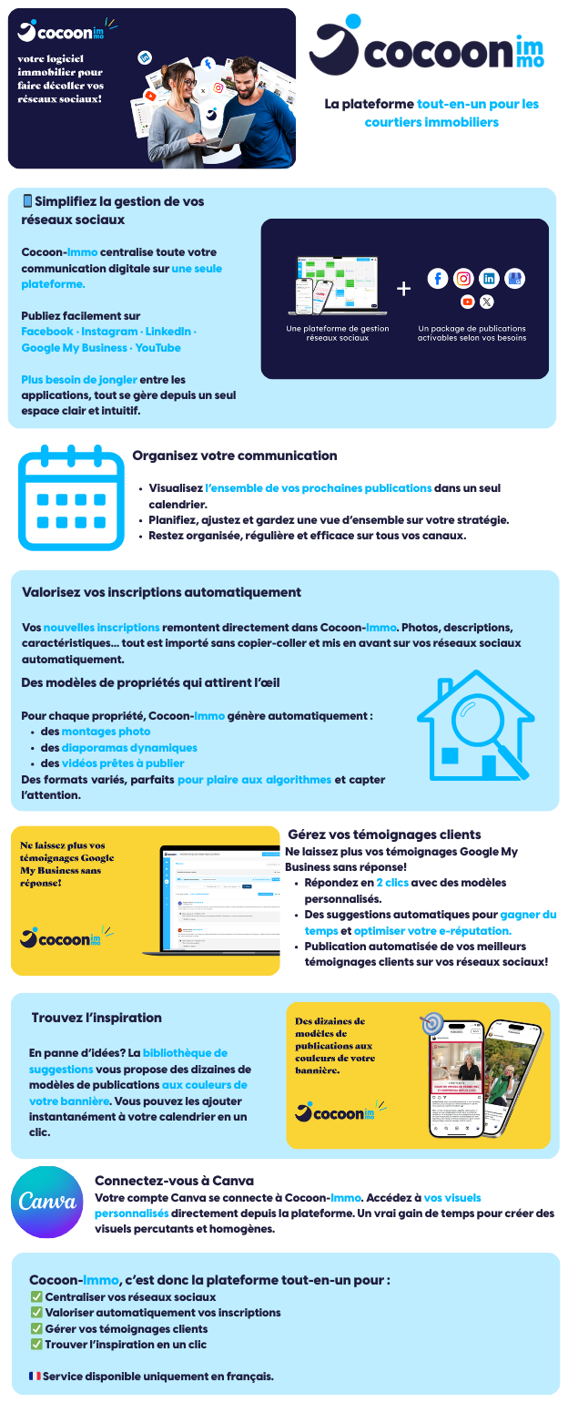 Cocoon-Immo | RoyalMag